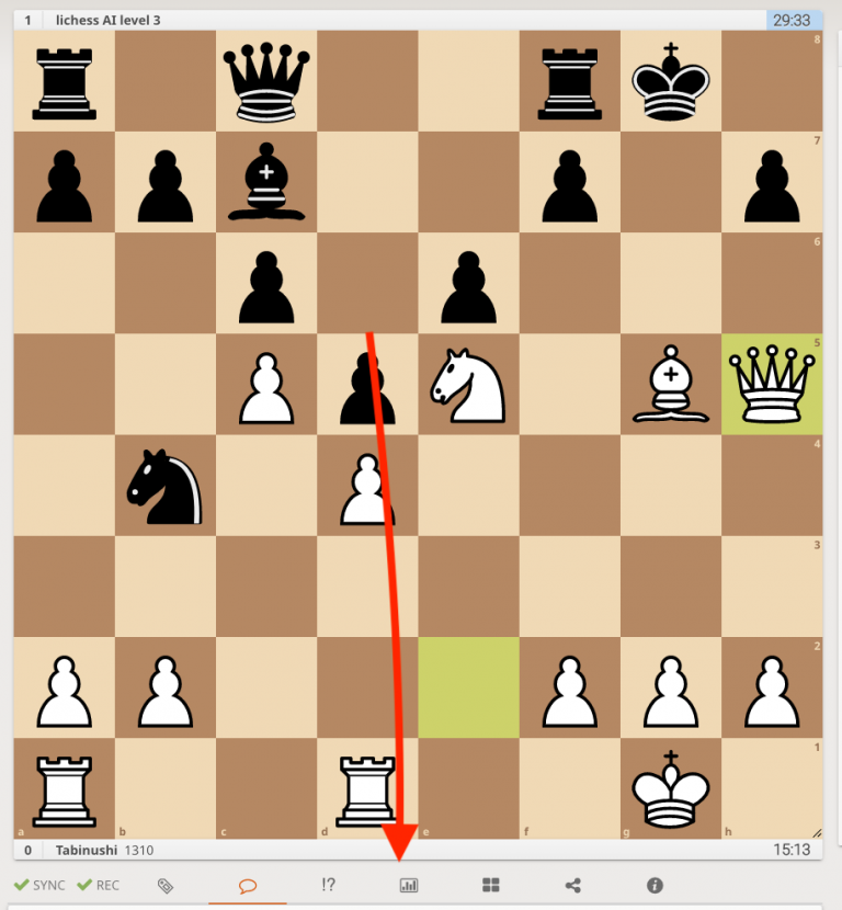 Get More out of Lichess - An Older Woman's Chess Journey